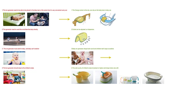 BABY PCI : baby pci-花瓣网