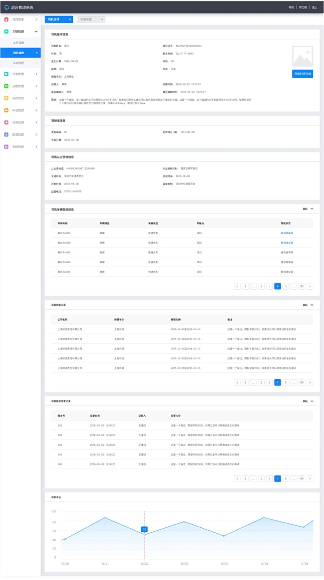 B端车辆监控系统_UI设计_UI_UI教程-Uimaker-专注UI设计-花瓣网