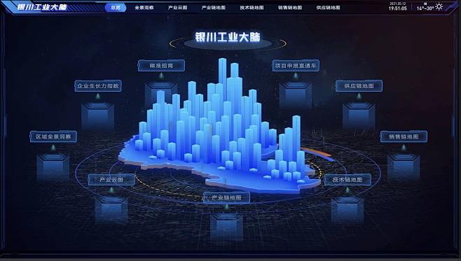 ANOV - 可视化平台优秀项目案例-花瓣网