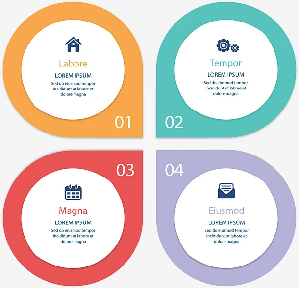 四个步骤汇报图表矢量图免抠素材_新图网 https://ixintu.com ppt图表 四个步骤 步骤图 汇报 汇报图表 矢量png 矢量图-花瓣网