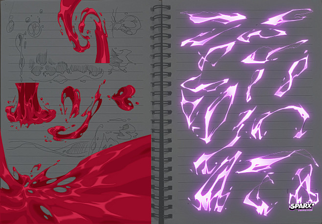 2D Fx Practice 2023