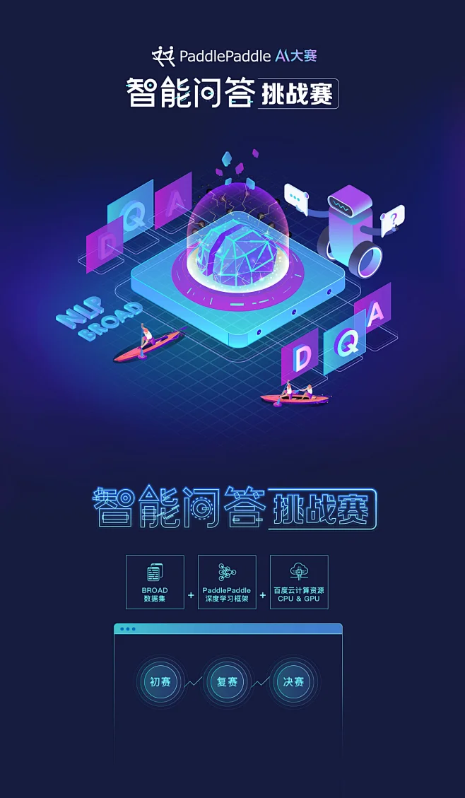 PaddlePaddle AI Challenge | KV Design & Poster Design : PaddlePaddle AI ...
