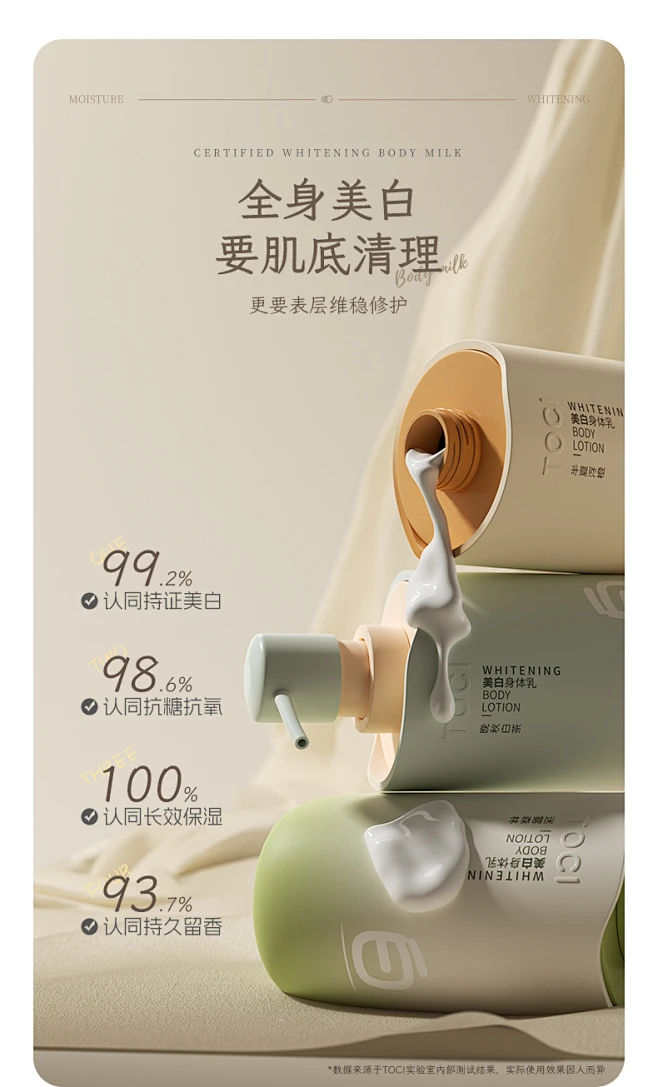 TOCI美白身体乳全身美白滋养润肤褪黑提亮补水保湿持久留香大瓶霜-tmall.com天猫-花瓣网