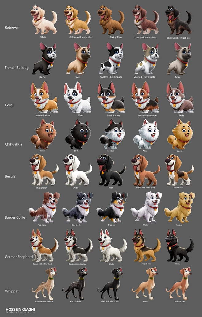 Character Development - Pets, Hossein Ojaghi : Here are some of the ...