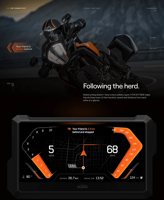 automotive dashboard Driving hmi motion navigation road traffic Travel Vehicle-花瓣网