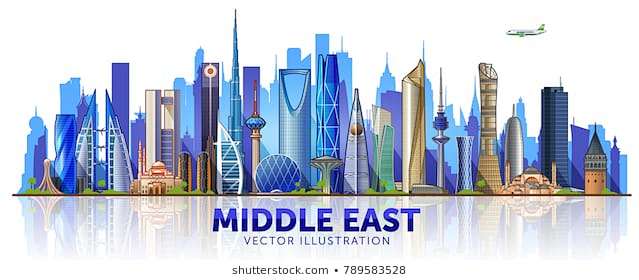 城市和著名建筑在中东. 天际线中东。 矢量插图。 伊斯坦布尔、迪拜、科威特、麦纳麦、阿布扎比、利雅得和多哈的主要建筑物。
