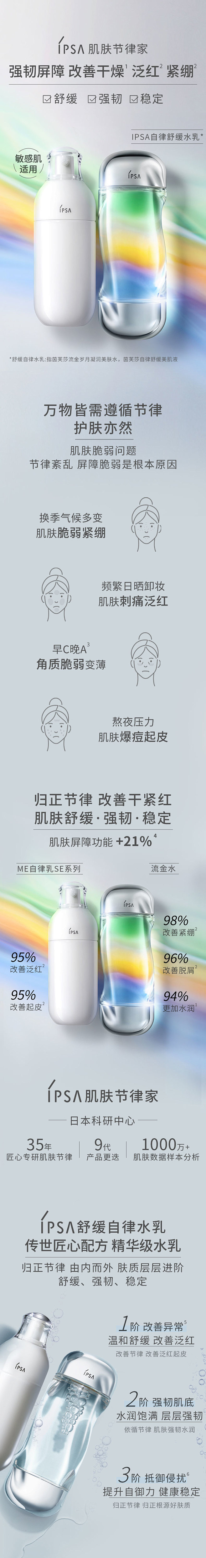 【狂暑季礼遇】IPSA茵芙莎流金自律水乳SE套装敏感肌适用高保湿-tmall.com天猫