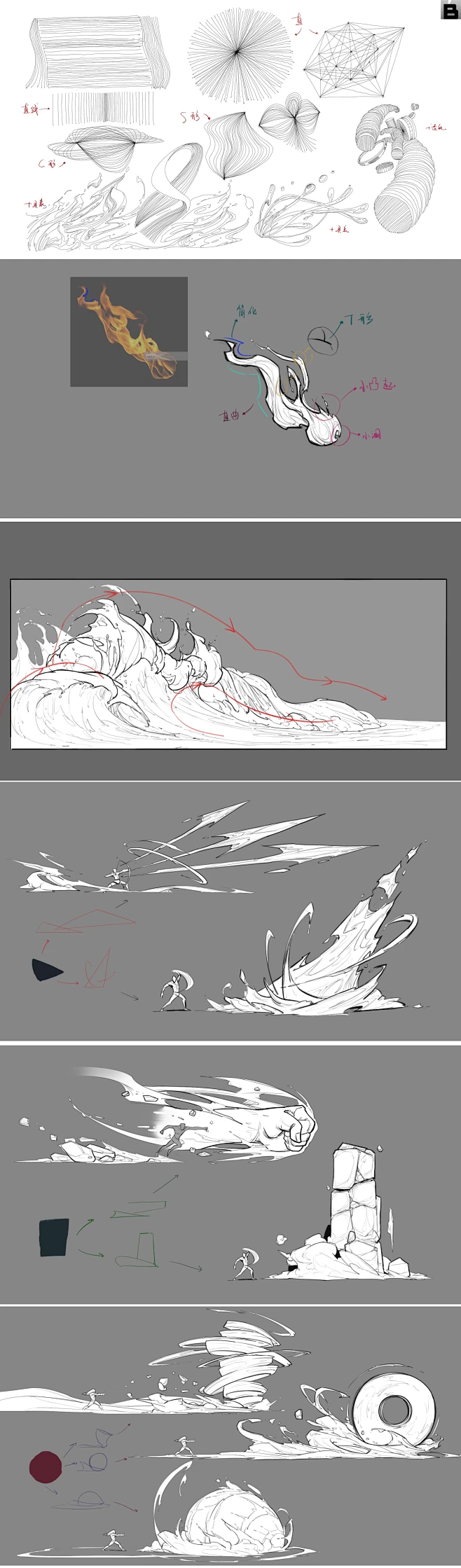 《游戏技能设计稿》案例高清无码大图-游戏特效原创作品-Magesbox-花瓣网