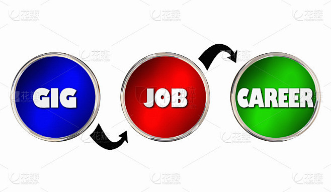 Gig Job Career Employment Work Levels 3d插图