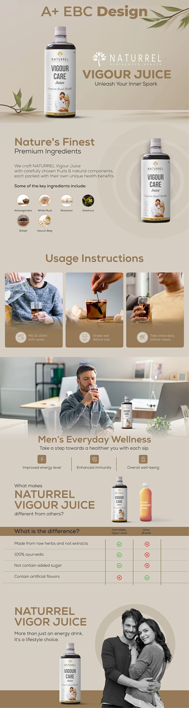 amazon ebc Listing Images enhanced brand content EBC Amazon Listing A+ ...