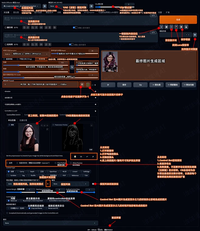 AIGC变现模式及MJ和SD解析-教程-UICN用户体验设计平台-花瓣网