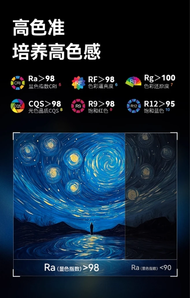 UnderSky天空见立式大路灯学习专用台灯儿童钢琴全光谱落地护眼灯-tmall.com天猫-花瓣网