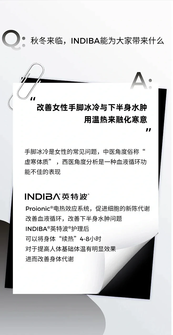 探索INDIBA的奥秘 - 小红书-花瓣网