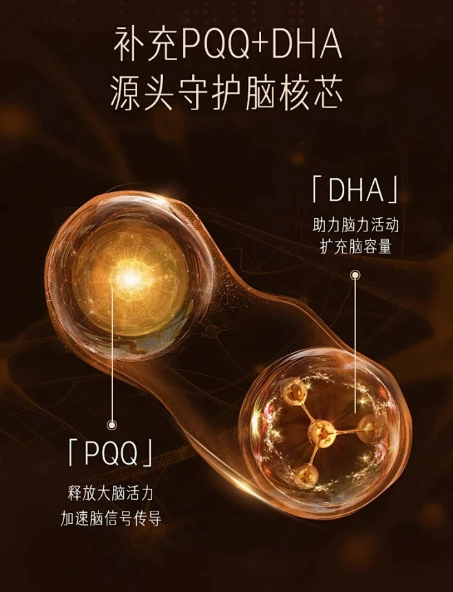 Swisse PLUS斯维诗PQQ大脑醒脑丸脑黄金鱼油成人记忆力鱼肝油DHA-tmall.com天猫-花瓣网