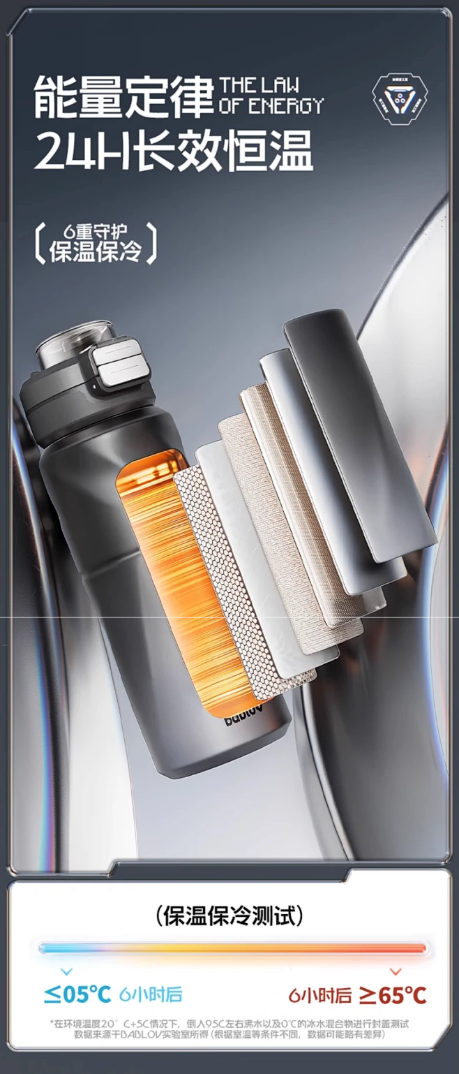 bablov保温杯大容量男士吸管水杯学生便携运动水壶316l不锈钢杯子-tmall.com天猫-花瓣网