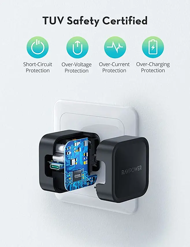 Amazon.com: USB C Wall Charger, RAVPower 30W PD 3.0 [GaN Tech] Type-C ...
