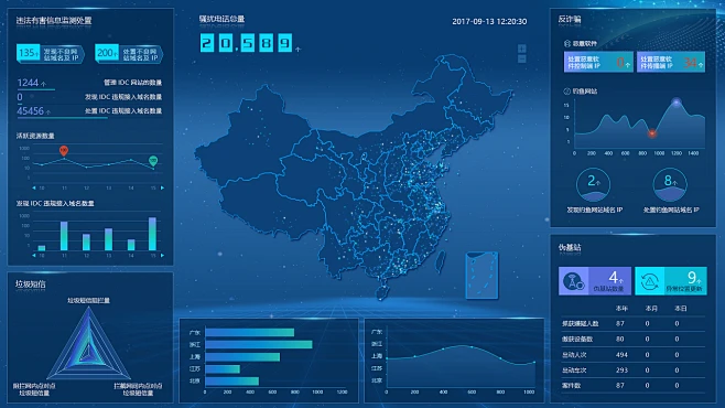 “大屏展示”的图片搜索结果-花瓣网