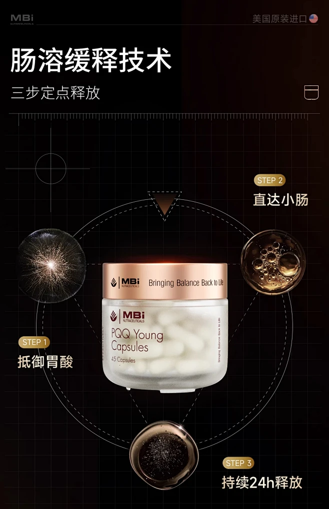 【紧嫩抗皱】MBi三相超塑精雕胶囊 高纯PQQ+EGT亚精胺 贵妇级奢养-tmall.com天猫-花瓣网