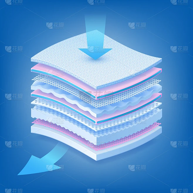 Absorb layer. Realistic material permeable to air 素材-花瓣网