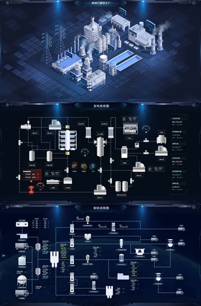 2_5D Silicon Factory SCADA-花瓣网