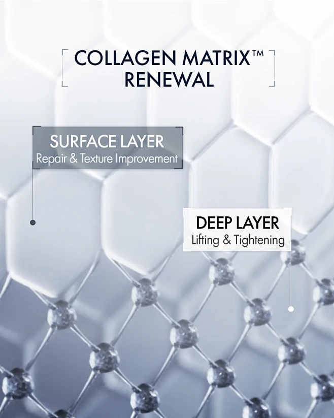 Photo by AP BEAUTY on March 26, 2025. 可能是包含下列内容的图片：上面的文字是“COLLAGEN ...