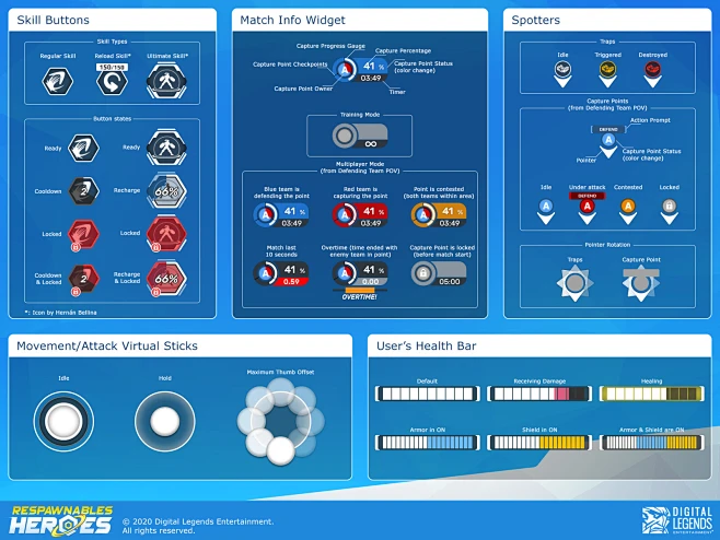 Respawnables Heroes - Gameplay HUD : Customizable HUD for Respawnables ...