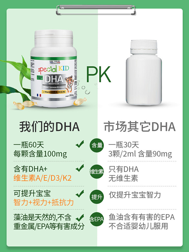 法国艾瑞可 宝宝dha藻油婴儿婴幼儿海藻油营养品澳洲补脑dha儿童-tmall.hk天猫国际
