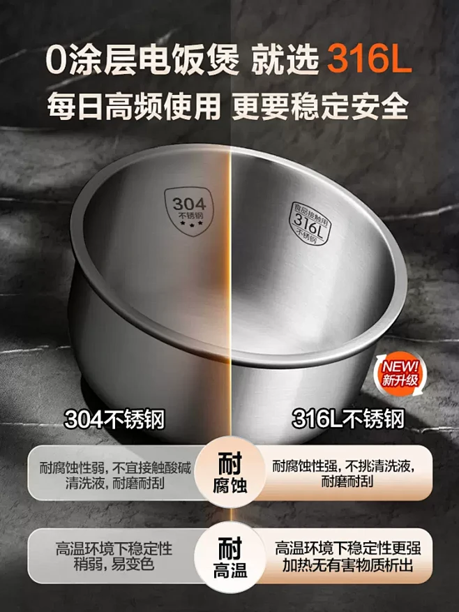 苏泊尔电饭煲家用0涂层电饭锅3-4人5无涂层316不锈钢内胆官方旗舰-tmall.com天猫-花瓣网