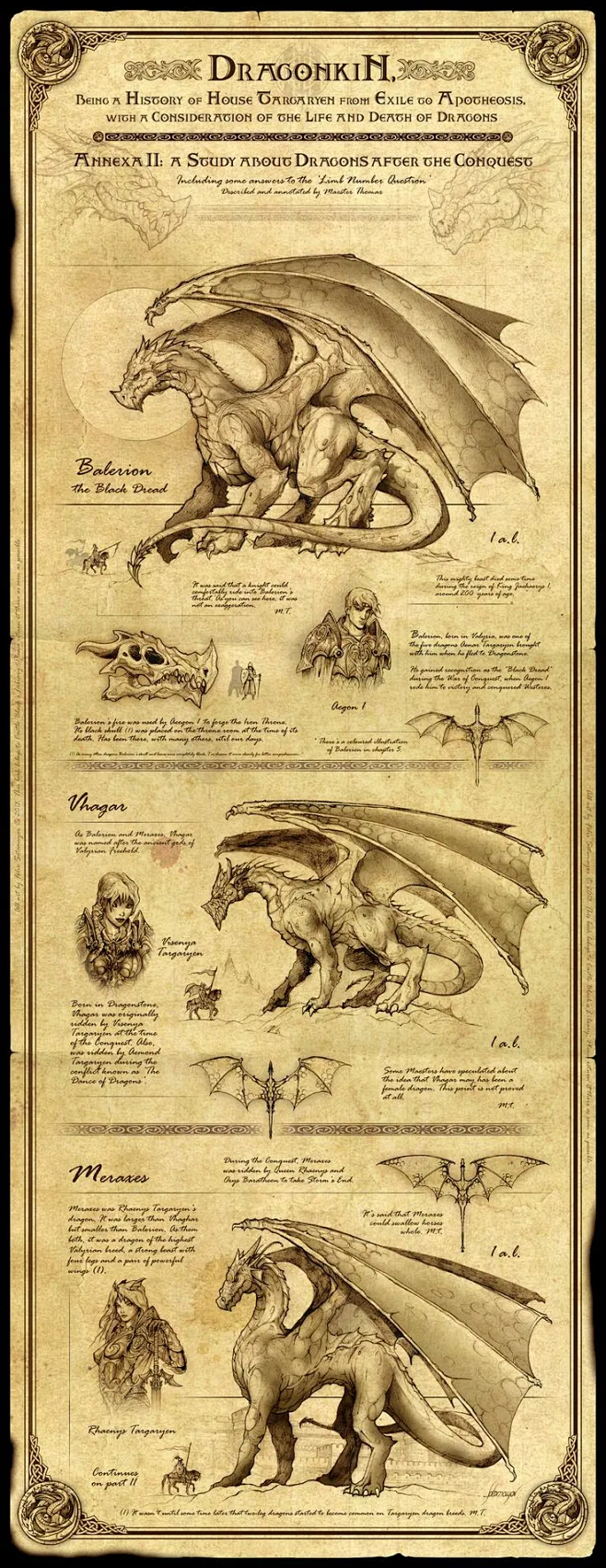 Dragonkin I by Feliche on deviantART chart | NOT OUR ART please click ...