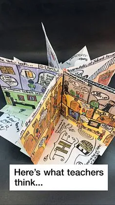 My ENTIRE store of foldable research projects is on SALE for 25% off ...