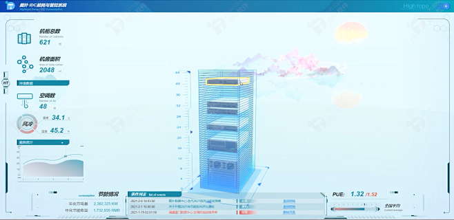 数据中心_智慧机房_IDC机房_3D可视化管理系统_图扑软件