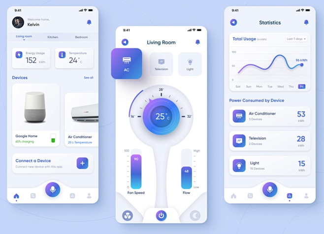 Smart Home App by Yudiz Solutions Ltd on Dribbble-花瓣网