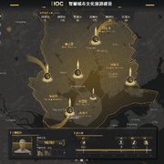 智慧城市大数据运营中心 IOC 之 Web GIS 地图应用_HT for Web 3D-CSDN博客
