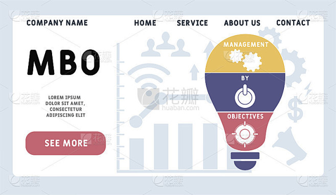 矢量网站设计模板。MBO——目标管理的缩写
