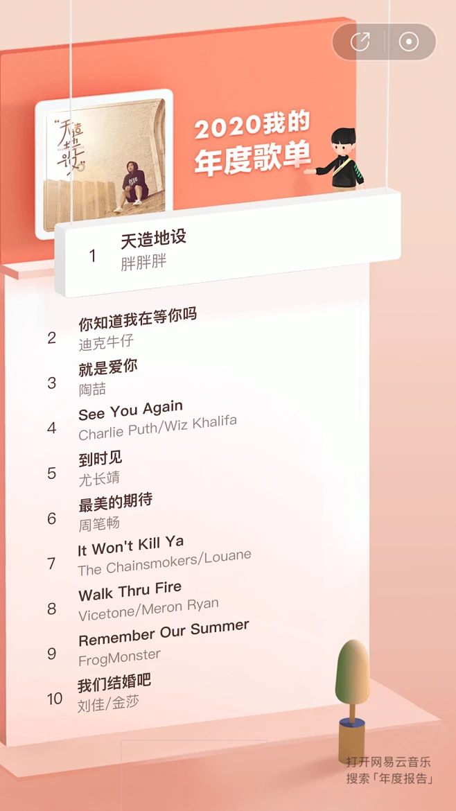 网易云音乐：2020年度听歌报告-花瓣网