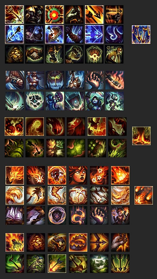 Item & ability icons, Natália Chromá : Game icons I did for Shadows ...