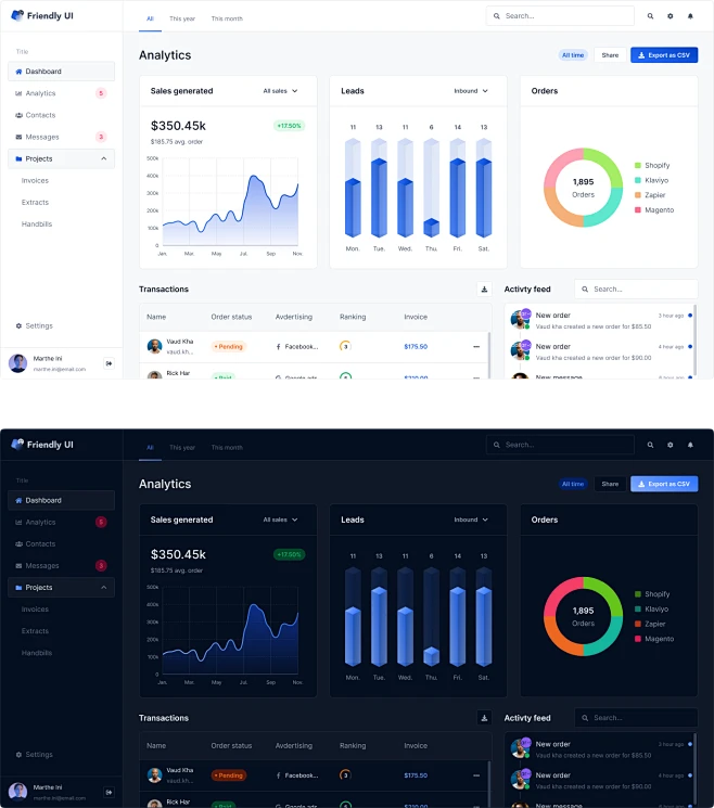 Friendly UI 设计系统 .fig素材下载 - 豆皮儿UI-花瓣网