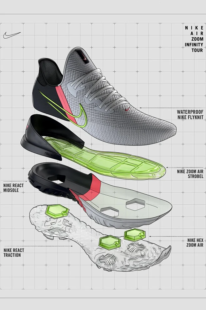 Nike Golf Delivers Most Innovative Shoe Yet-花瓣网