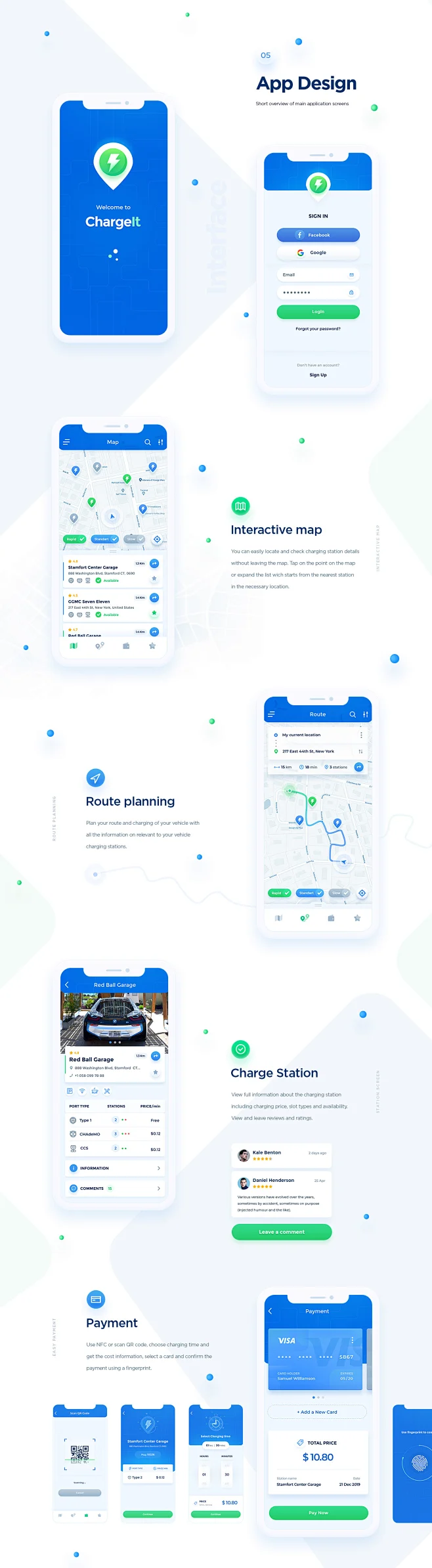 ChargeIt IOS app : An application to search charging stations for ...