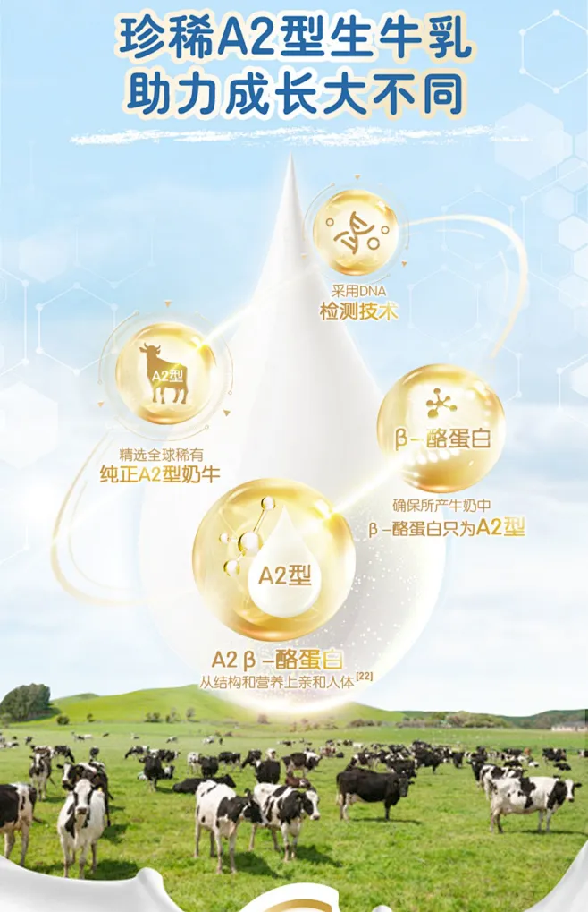 【买1罐赠1罐】伊利qq星榛高3岁以上儿童成长牛奶粉A2高钙4段700g-tmall.com天猫-花瓣网