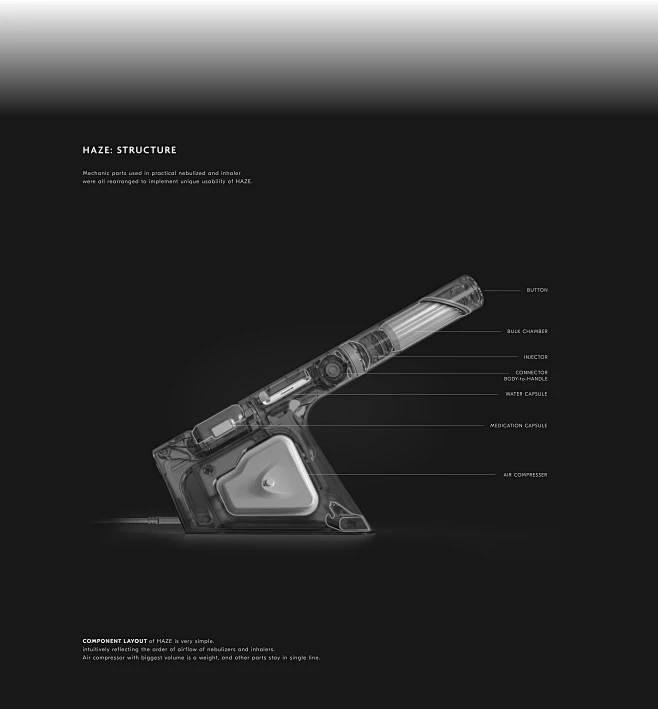 air clinic Health industrial design inhaler living medical nebulizer ...