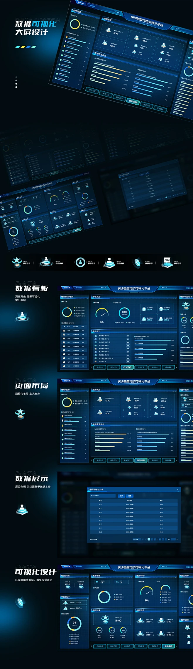 数据可视化大屏UI设计_唐胜_【68Design】-花瓣网