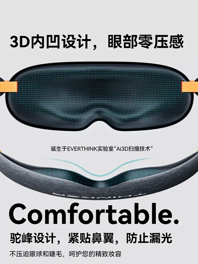 EVERYTHINK遮光眼罩安睡降噪睡眠睡觉专用耳塞一体静音3D立体护眼-tmall.com天猫-花瓣网