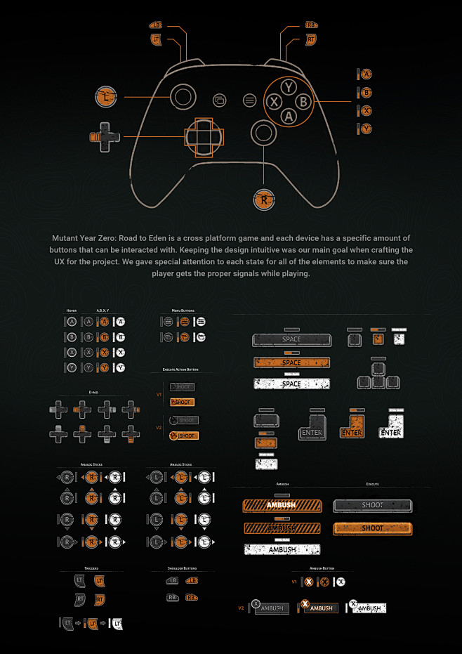 Mutant Year Zero: Road to Eden