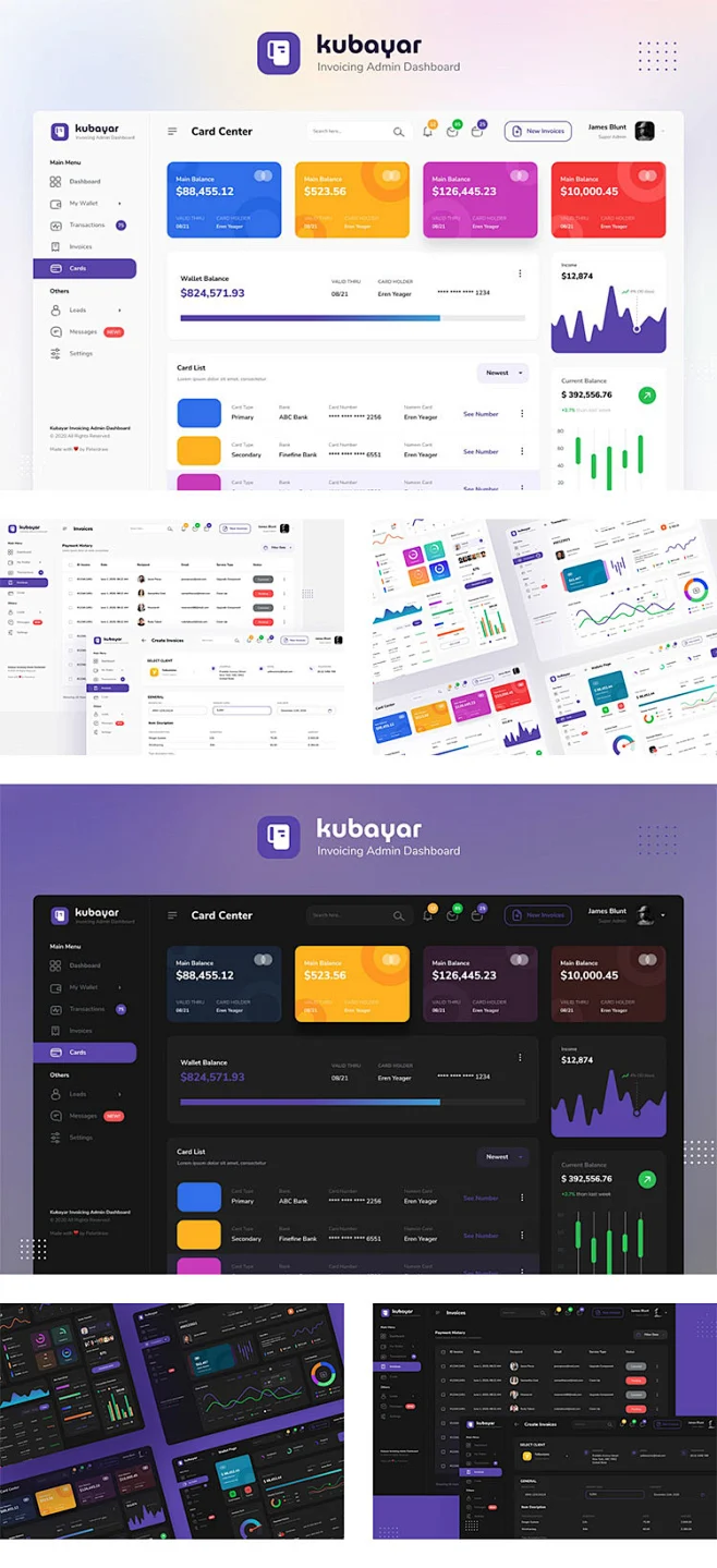 流行PC管理后台仪表盘UI界面设计Figma格式PSD格式素材-淘宝网-花瓣网