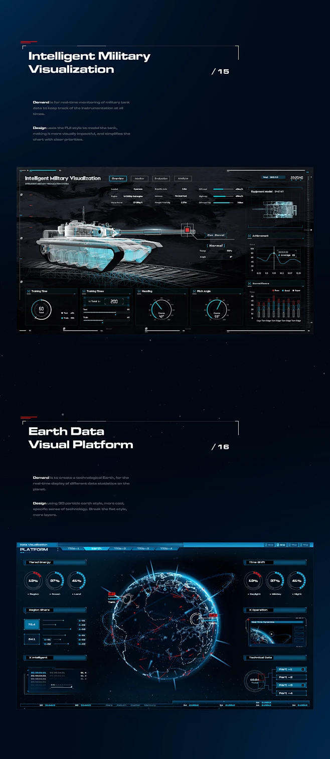 3D Data data visualization earth FUI HUD map Technology Urban ...