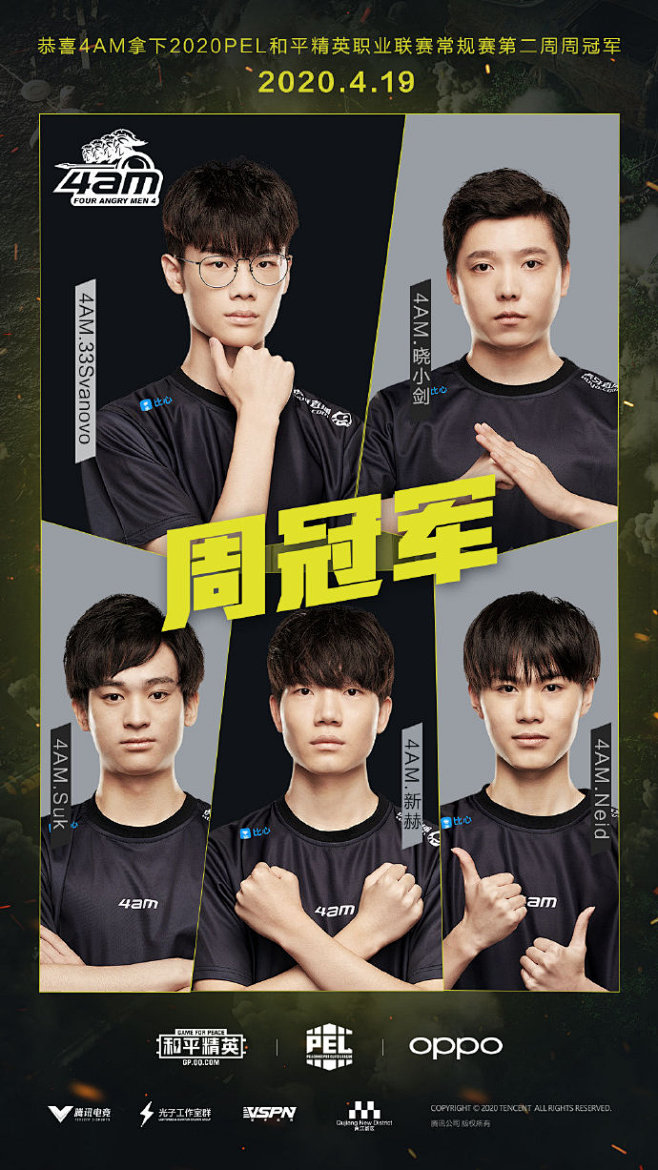 4am战队超话 4AM和平精英分部超话 【赛后战报】#2020PEL#春季赛 常规赛 第二周 ACD组 第五局积分：8 目前积分：65 ACD组排名：2 常规赛第二周排名：1 常规赛第二周积分 ...