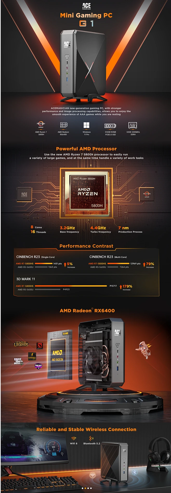 Amazon.com: ACEMAGICIAN Mini Gaming PC with Graphics Card RX6400(4GB), Ryzen 7 5800H(up to 4 ...