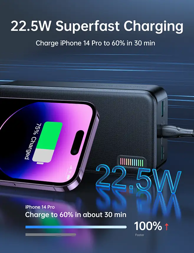 22.5W Power Banks 10000mAh 20000mAh 30000mAh (With USB to Type-C 0.25m ...