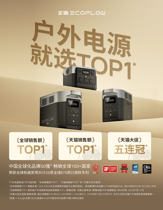 EcoFlow正浩德Pro加电包户外移动电源220v家用应急停电备用大功率容量蓄 电池-tmall.com天猫-花瓣网